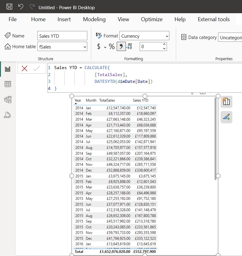 Mastering Power Bi Time Intelligence Dax Ytd Qtd Mtd Of Total